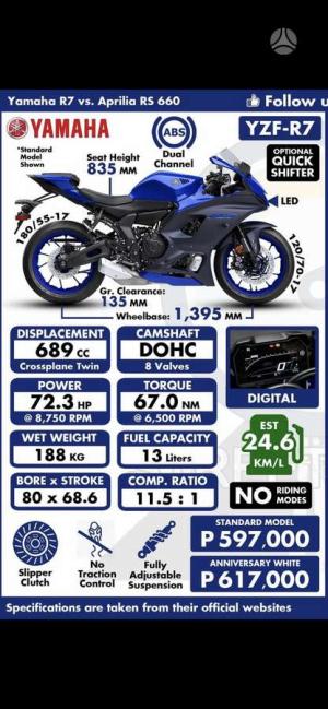 Black Yamaha R7 2023 in Klaipeda, with an engine capacity of 0.69 L and mileage of 16 thousand km for 8000 €, photo 13 on AUTOMOTO.COM.LV